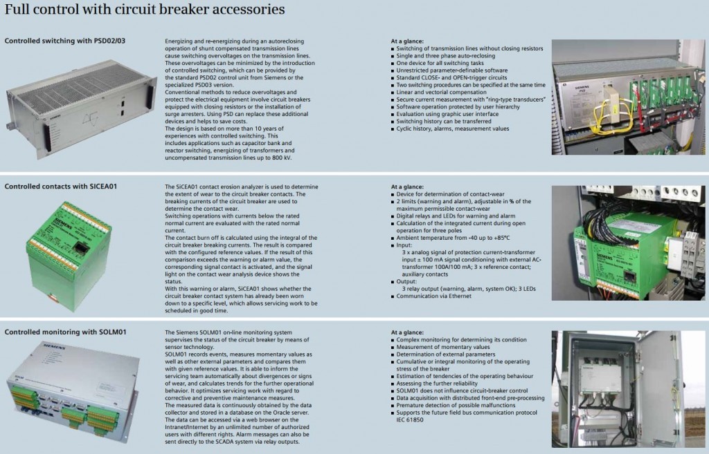 Thiết bị ACB 3WL Siemens - Air Circuit Breakers