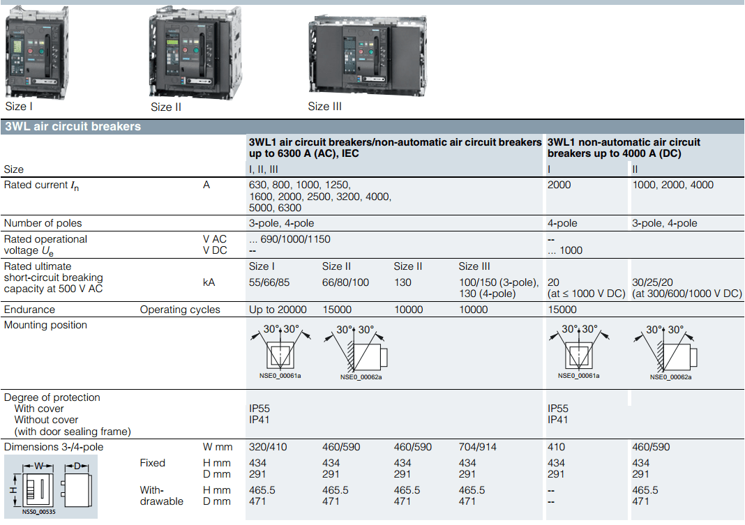 Siemens 3wl Acb Wiring Diagram - Organicic